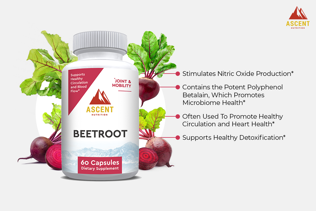 Organic Beetroot, 60 Capsules, 1300 mg – Ascent Nutrition